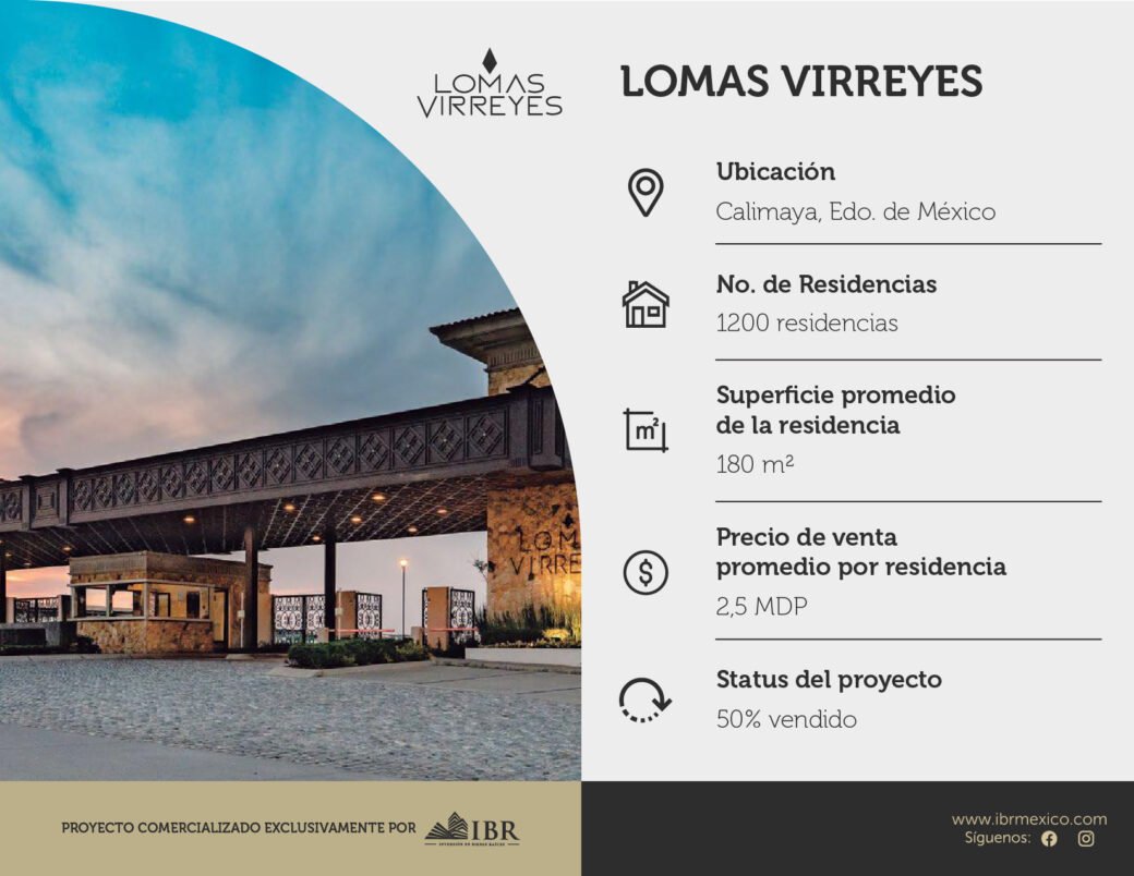 CALIMAYA, ESTADO DE MÉXICO – IBR MEXICO